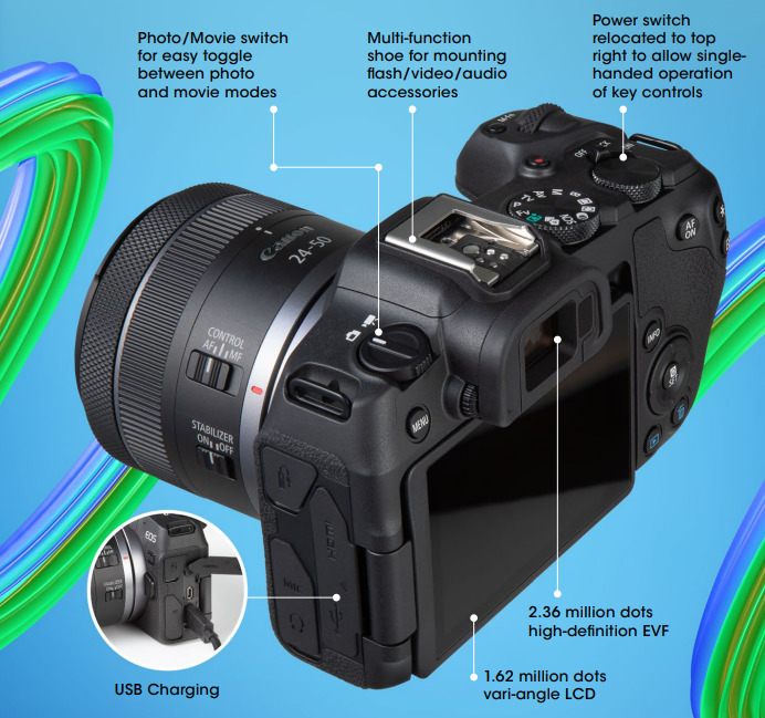 Canon R8 Digital Camera - AZRatings